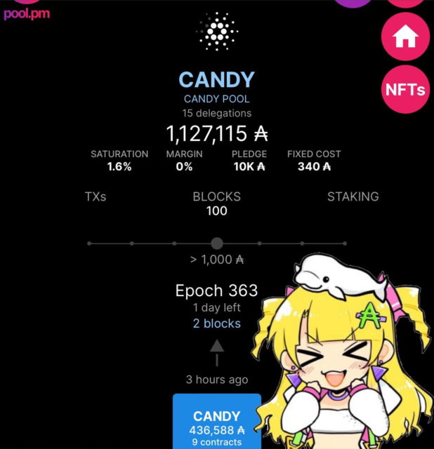 [Report] Schedule for Epoch 364 | CANDY STAKE POOL